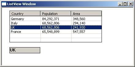 The following example creates a simple listview with 4 items. Changing ...